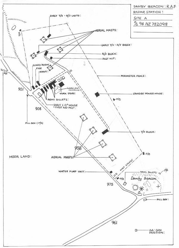 Liminal Whitby: Danby Beacon