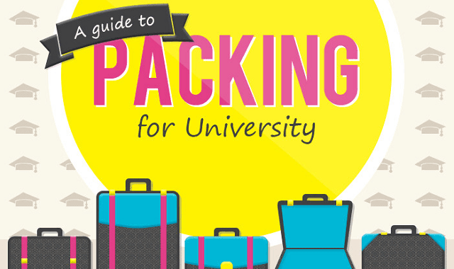 A Guide to Packing for University #infographic - Visualistan