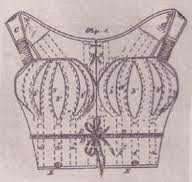 G Source: The evolution of bra - Part II (The Chronology)