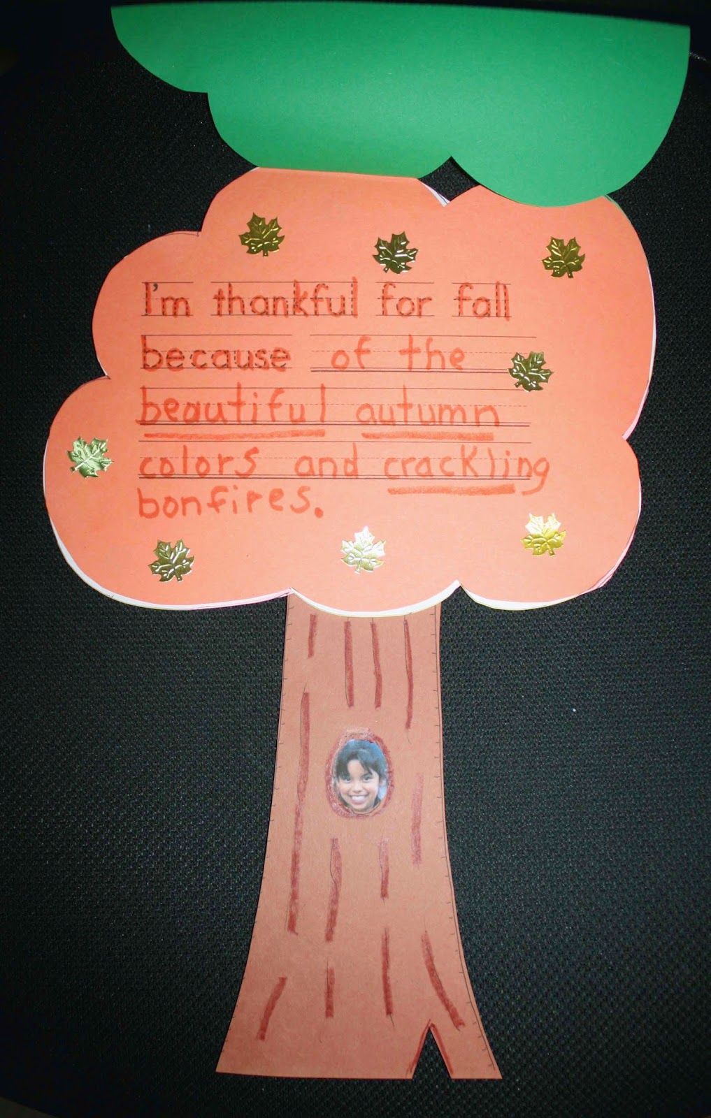 The Thankful Tree Writing Prompt Craftivity - Classroom Freebies