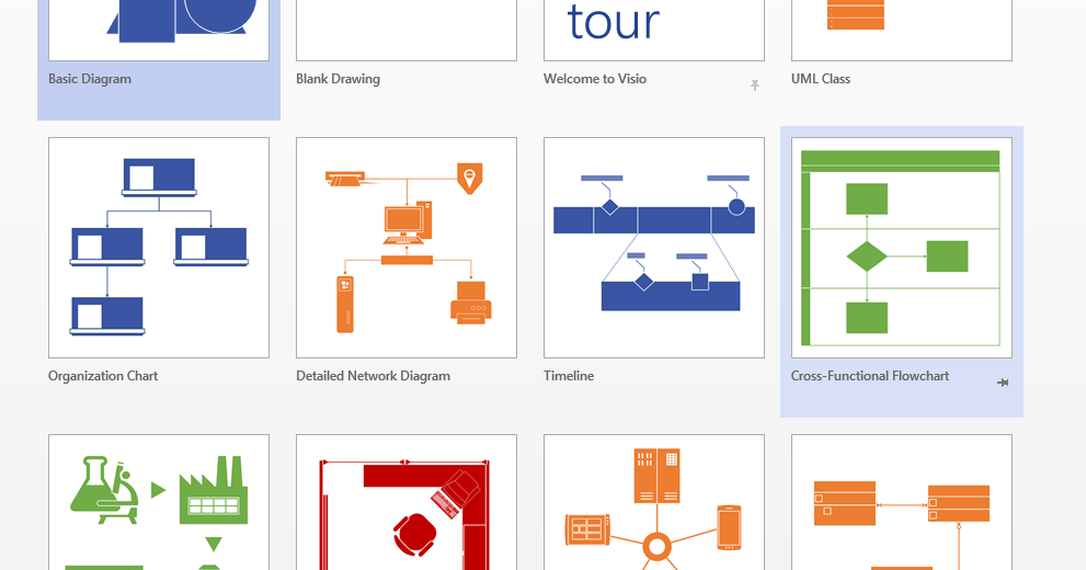 Aplikasi untuk membuat diagram - MS Office Visio - IT AL AZHAR