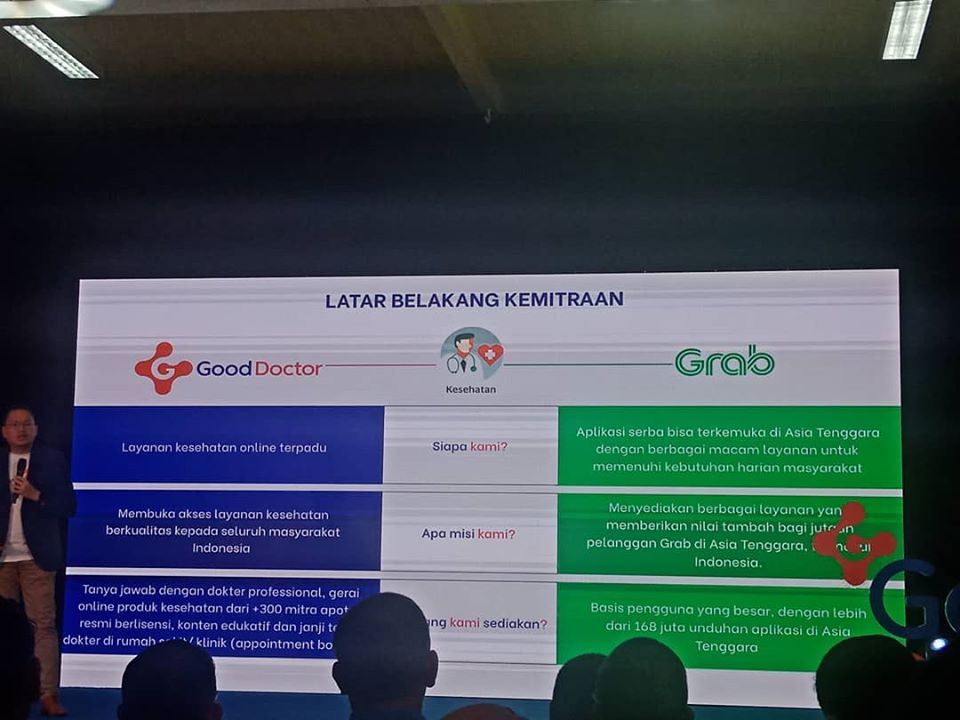 Grab Health-Good Doctor, Layanan Kesehatan Online Gratis yang Bisa ...
