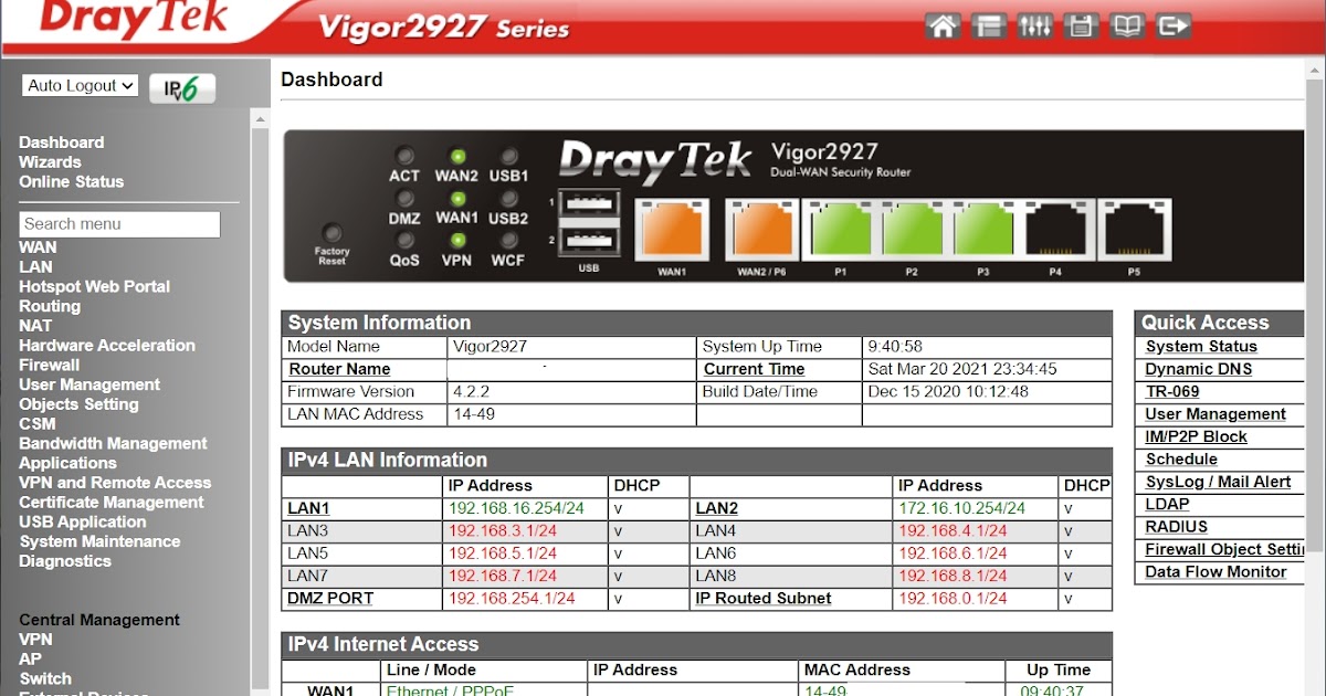 Draytek Vigor 2927