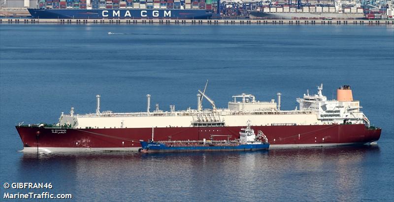 MORSKOŚCI!!: Al Gharrafa po olimpiadzie