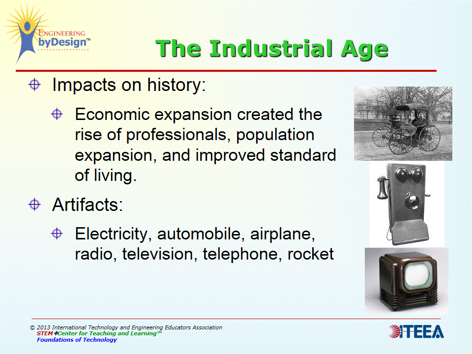 Foundations of Engineering and Technology: The History of Technology ...