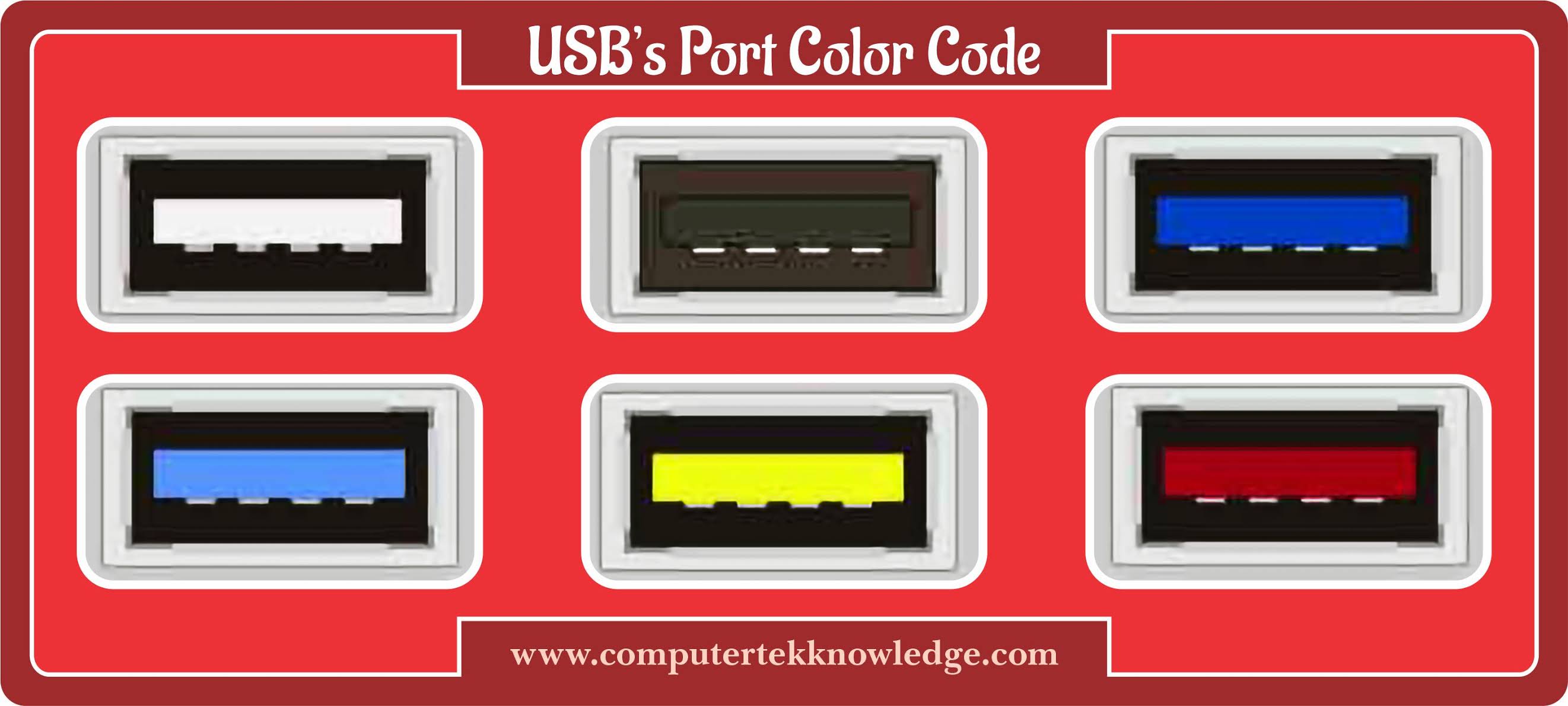 What Is USB Explained In Hindi What Is USB Explained In Hindi