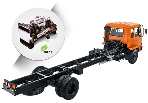 Mengenal Truk Fuso Long - Jasa Angkutan Truk