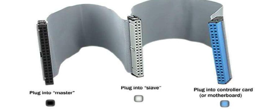 El Blog de Tu Pc: Conectores IDE