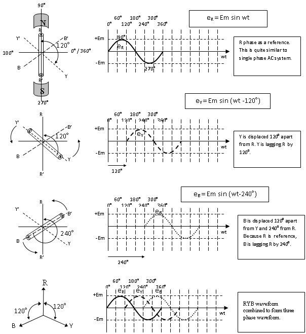 SUMBAK: September 2011