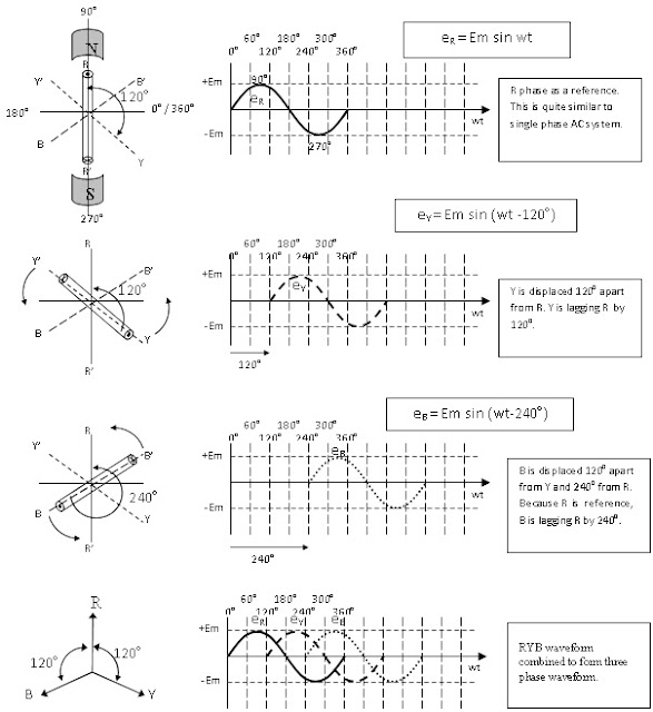SUMBAK: September 2011