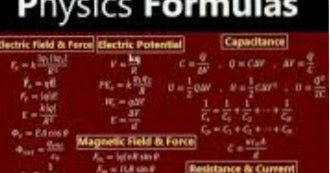 Physics formula book