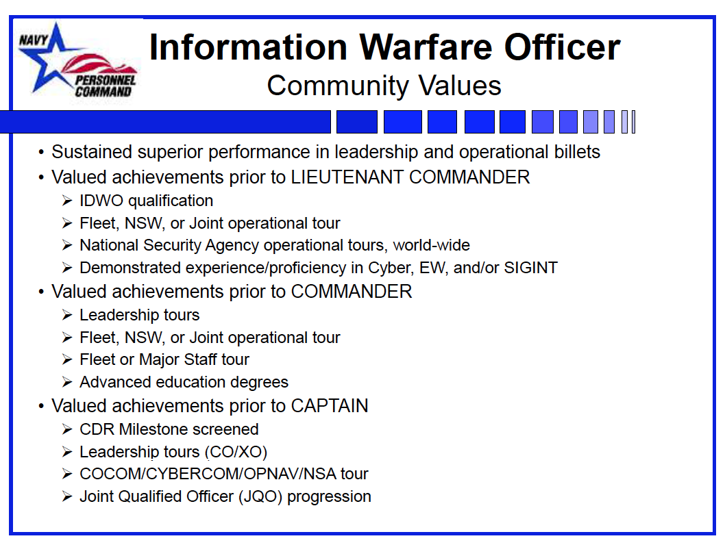 I Like The Cut Of His Jib !!: Information Warfare Officer Captain ...