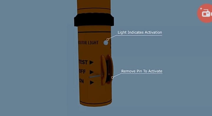 Marine Sea Time: Explain about SART? Location of it? Functioning? Any ...