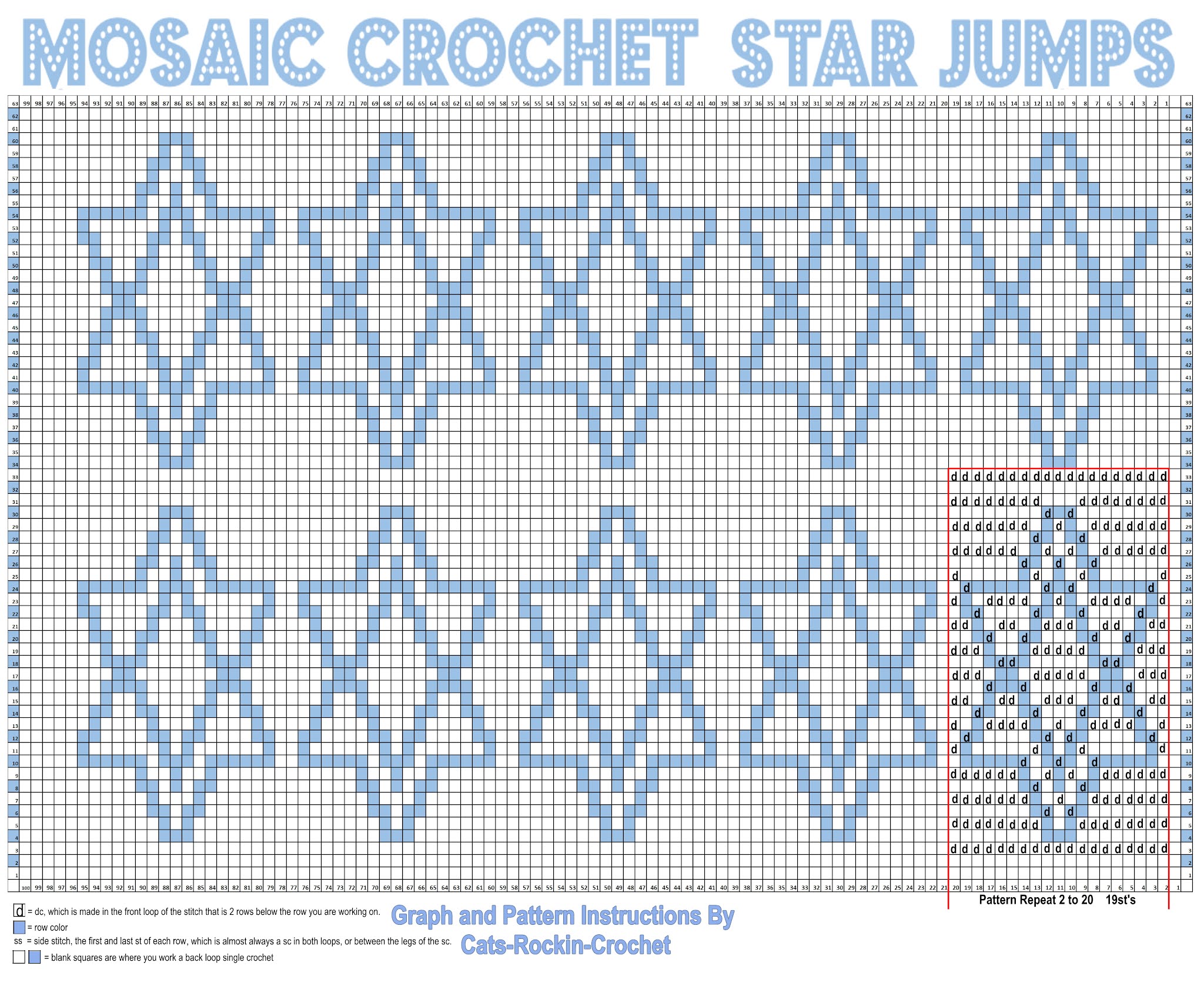 Free Crochet Patterns By Cats-Rockin-Crochet