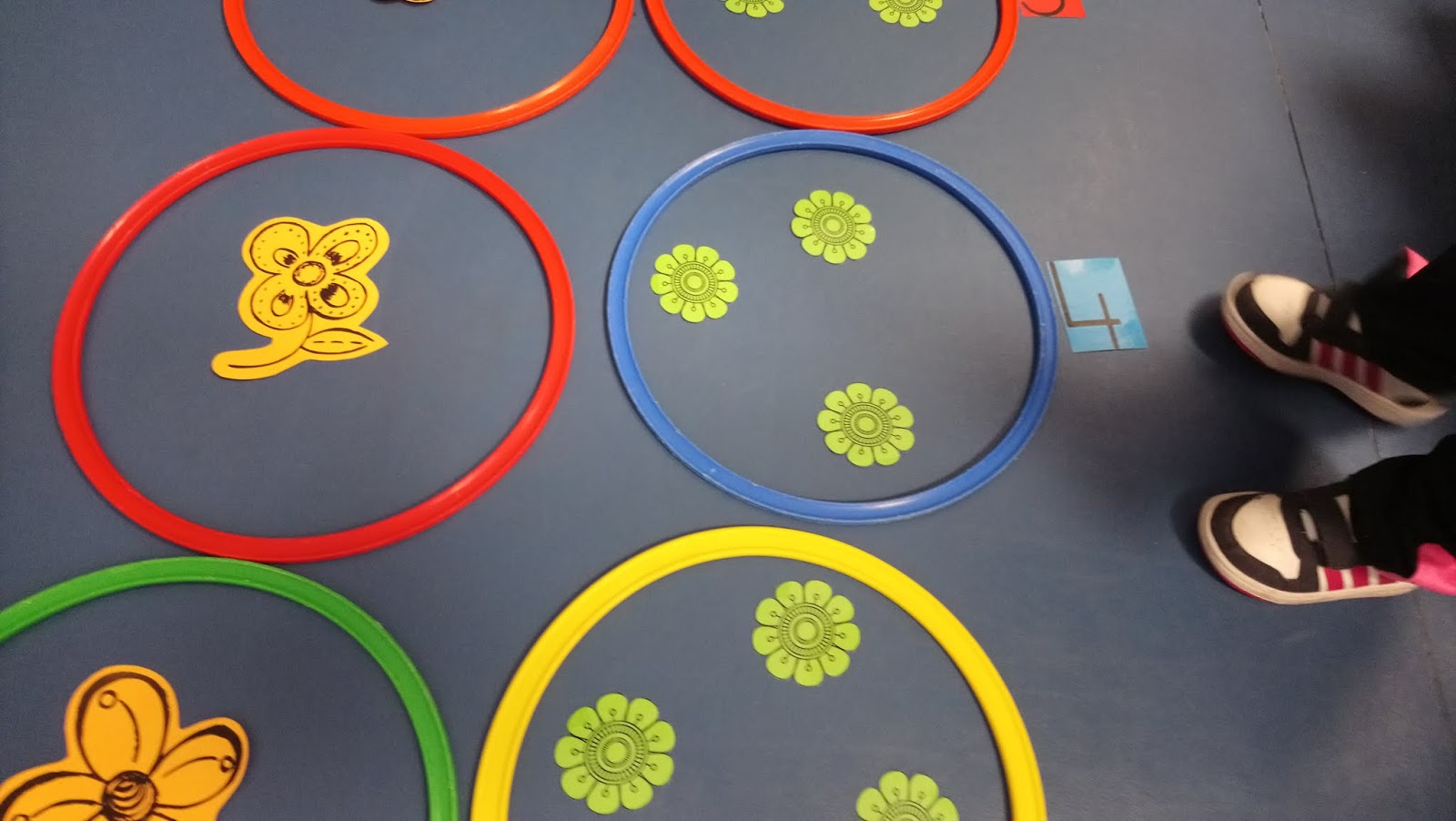 EL BLOG DE LAS MAESTRAS LUCÍA Y MAITE: TABLA DE LA SUMA. FASE UNA ... EL BLOG DE LAS MAESTRAS LUCÍA Y MAITE: TABLA DE LA SUMA. FASE UNA ...