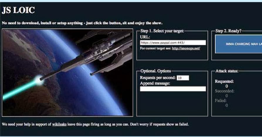DDOS Attack Tutorial, DDOS Meaning & DDOS Protect Tactics: DDOS Program