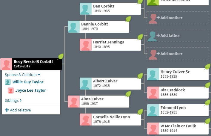 Who were the men who raped Recy Taylor, Recy Corbitt Taylor? Names ...
