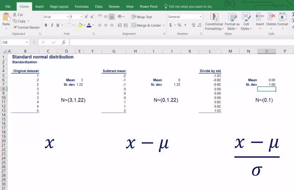 Statistik: Distribusi Data - Data Science