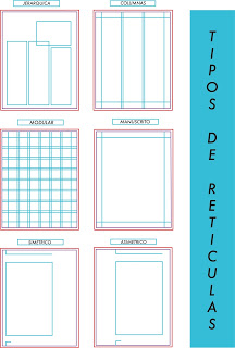 Luciano Rojas : ¿Que es una Retícula?