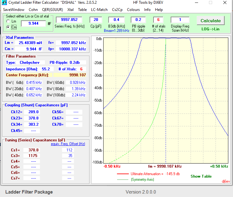 VK3EDW: Designing A Crystal Ladder Filter