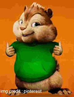 Which Chipmunk is getting the best head ? Alvin,Simon,Theodore