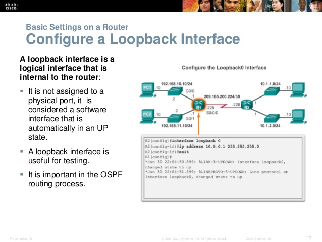 Mengenal Loopcack Interfaces