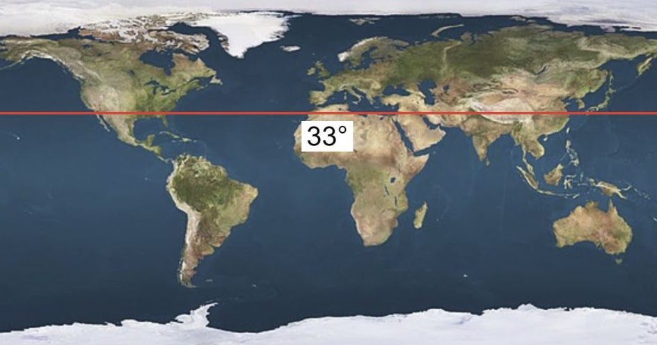 Questioning Our Reality: The Significance Of The 33rd Parallel