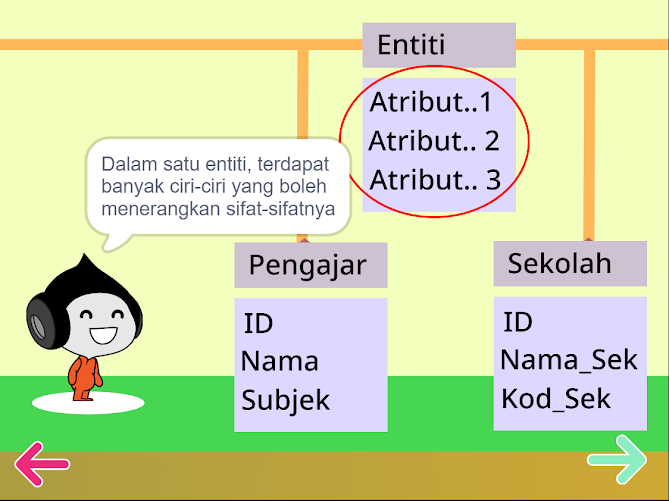 Pengajaran dan Pembelajaran ERD (Entiti Relationship Diagram ...