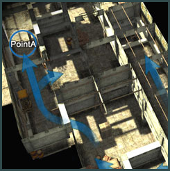 Tutorial Point Blank Garena