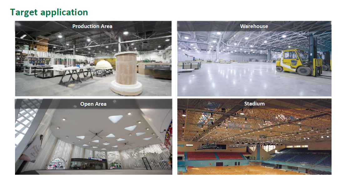 PHILIPS - GreenPerform Highbay G4 (BY698 G2) | DISTRIBUTOR RESMI LAMPU ...