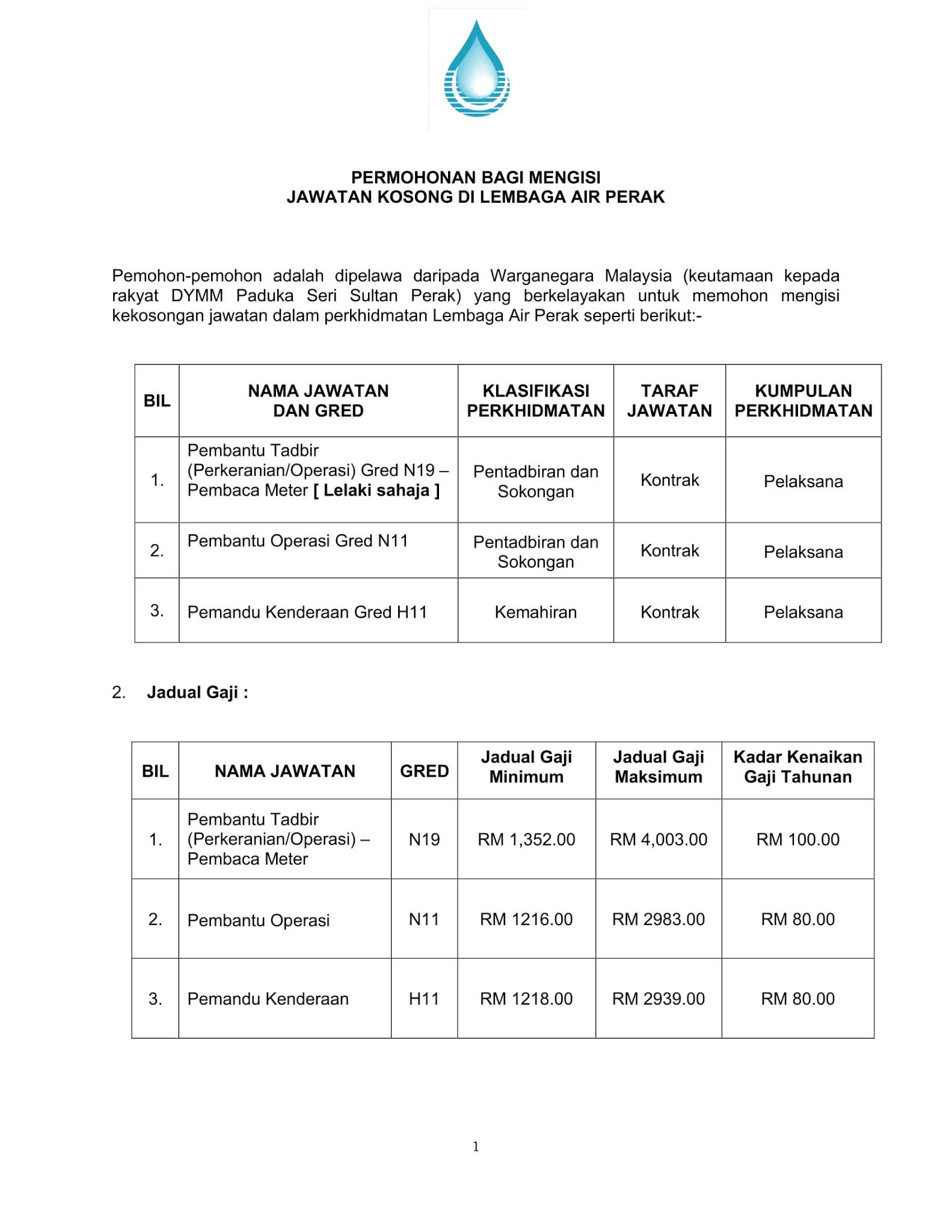 LEMBAGA AIR PERAK (LAP)
