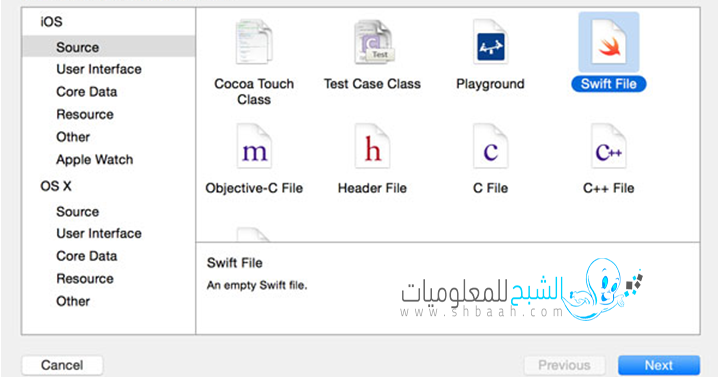 إنشاء Swift استخدام Initialization و Initializer