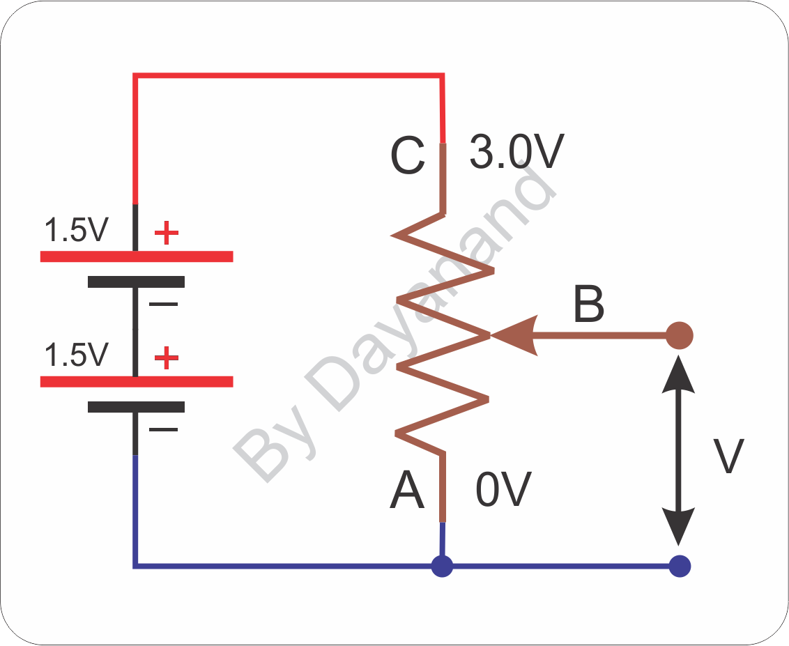 What is a Voltage Divider circuit and how it works?