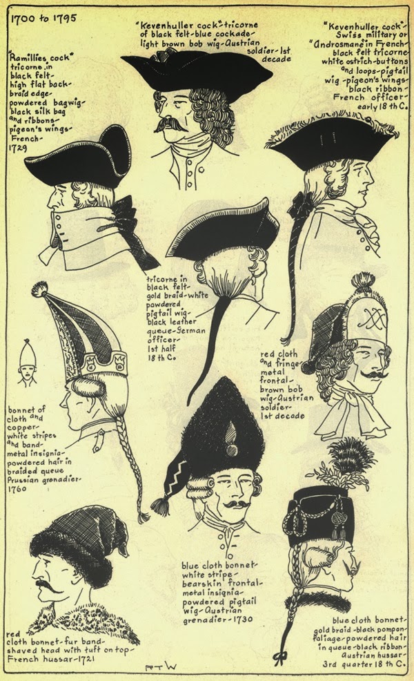 il ventaglio di piume: I cappelli e le parrucche nel 1700