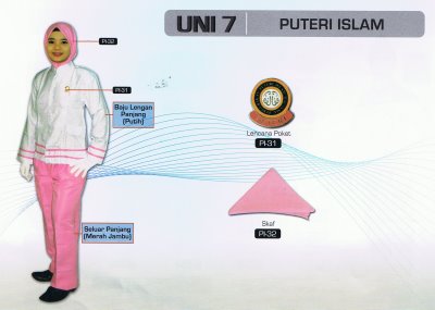 Syarak Mengata , Adat Menurut: Terpaksa jual perabut nak beli baju ...