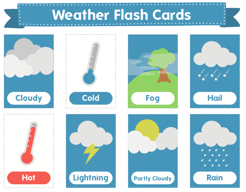 English Resources for Children: Types of Weather