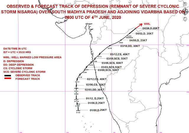 Vagaries of the Weather ©: Nisarga Cyclone makes Landfall over ...