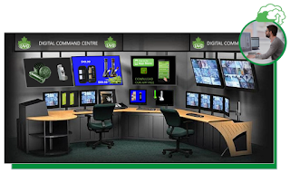 Welcome: Command Center