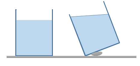 Tekanan Pada Zat Cair : Bejana Berhubungan | Sains Multimedia