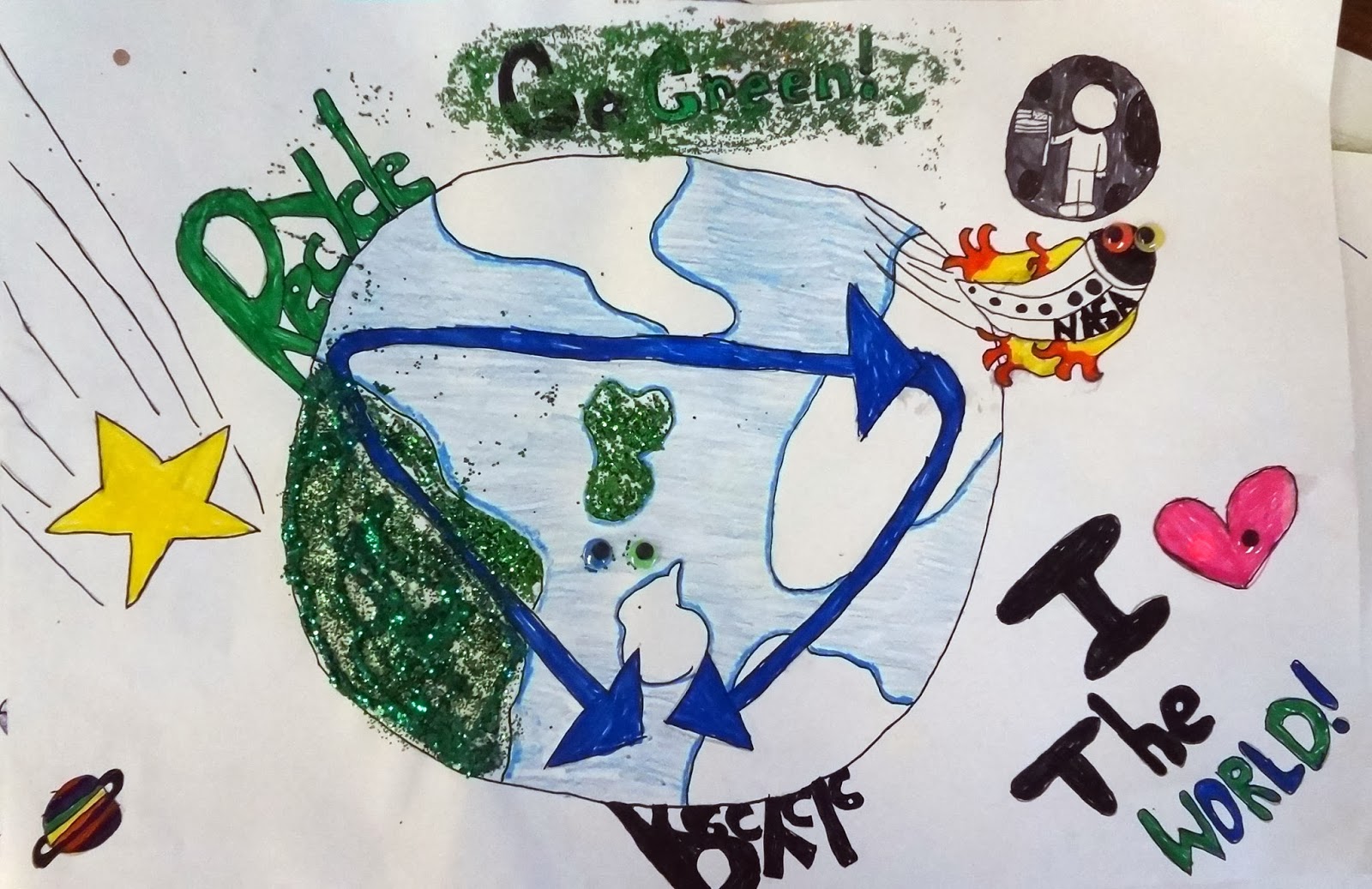 The Talking Walls: Environmental Posters with 4th and 5th Graders