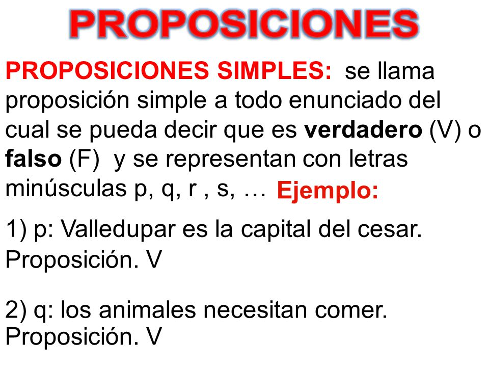 Área de Matemáticas - CC Amor y Paz: Grado 11° - semana 7