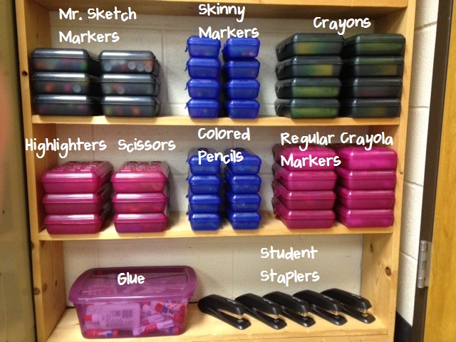 Science in Seventh!: Cabinet and other Classroom Storage-- Part 2