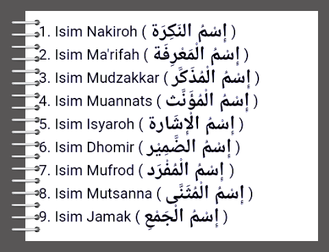 MENGENAL MACAM-MACAM ISIM - Bahasa Arab Simpel