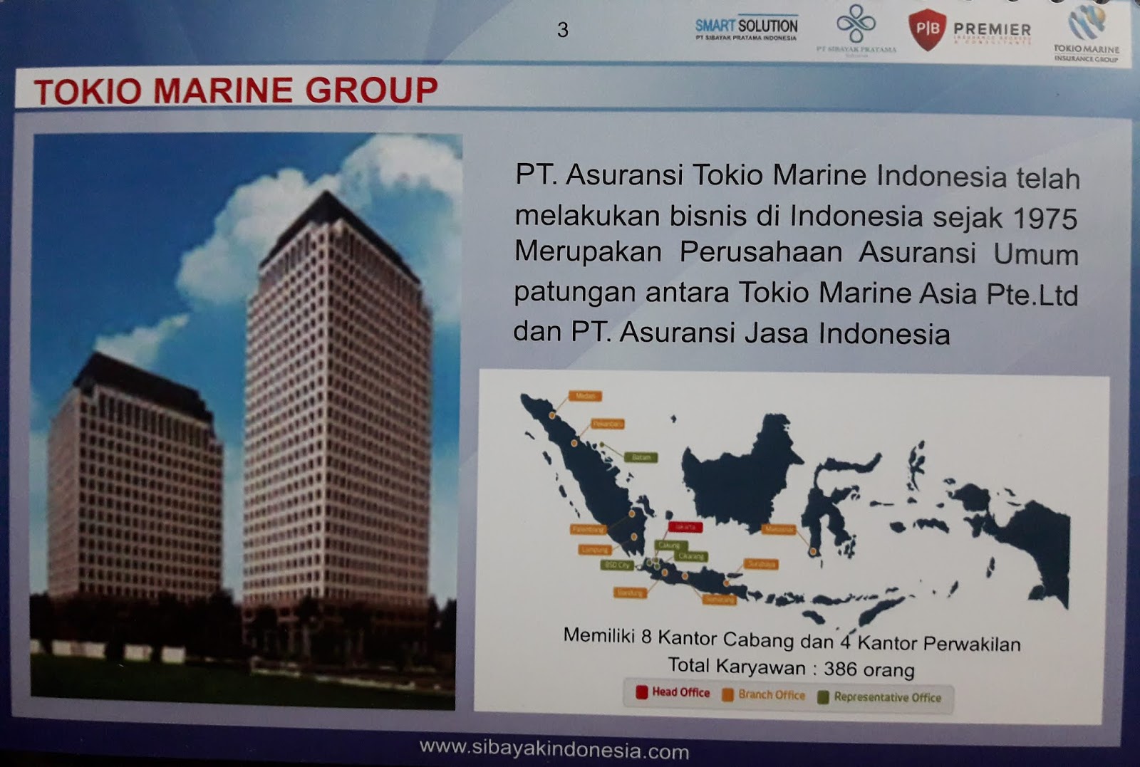 asuransi tokio marine