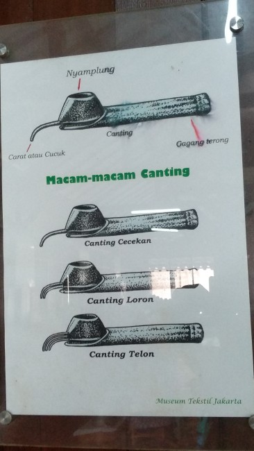 Canting Batik dan Jenis-Jenisnya - POJOKCERITA