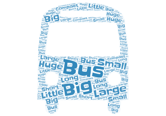 Word Cloud - Adjective [ESL Activity] - Someone's White Star