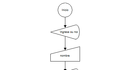 Informatica Gla 9: variables de texto en DFD