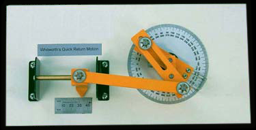 The EngineerinG Diary: Whitworth's Quick Return Mechanism