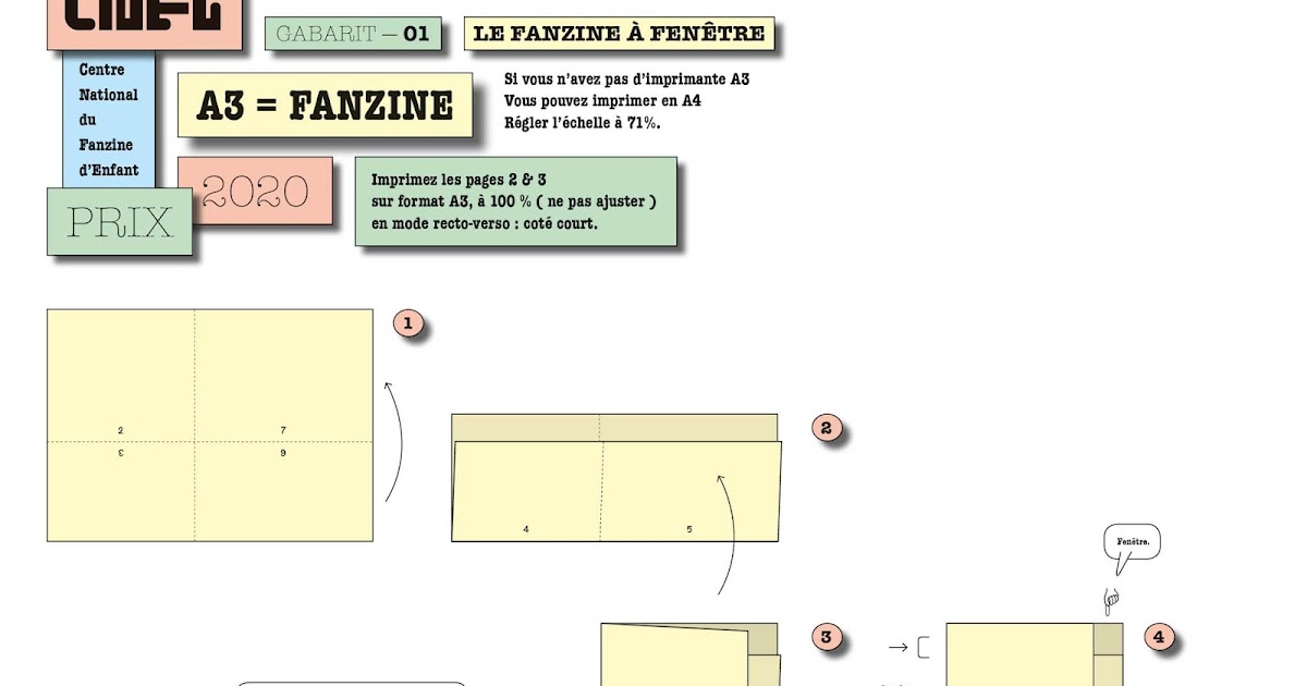 L 'Articho: CNFE - A3 = FANZINE