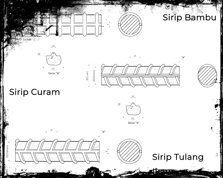 cara menghitung diameter besi beton - Stephen Welch